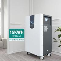 China Smart 51.2V LiFePO4 Home Energy Storage System 15kWh to 50kWh with Built-in BMS for sale