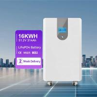 China 51.2V 10kWh-50kWh LiFePO4 Home Energy Storage System Wall-Mountable Solar Battery Pack for sale