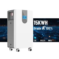 China 51.2V 10kW LiFePO4 Solar Battery Backup System 15KWh 20KWh 30KWh for sale