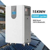 China 51.2V 300Ah LiFePO4 Battery 15kWh Solar Energy Storage System for Mobile Powerwall for sale