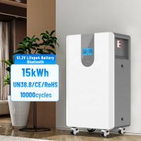 China 15kWh 48V LiFePO4 Powerwall Solar Battery for Home Energy Storage System for sale