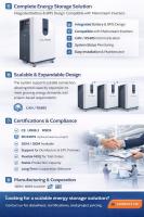China LiFePO4 Battery 48V 300Ah 8000 Cycles Built-in BMS Home Energy Storage for sale