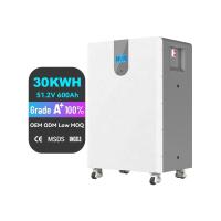China EXLIPORC 15kWh 48V LiFePO4 Home Energy Storage Battery with BMS Protection for sale