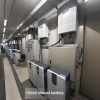 China EXLIPORC 48V 300Ah LiFePO4 Solar Battery 15kWh with 10000 Cycle Life and Smart BMS for sale