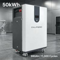 China 51.2V 900Ah 46kWh Stackable LiFePO4 Battery with Intelligent BMS for Solar and Backup Power for sale