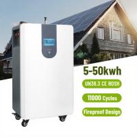 China 25.6V 300Ah 7kWh LiFePO4 Powerwall Battery for Home Solar Energy Storage System for sale