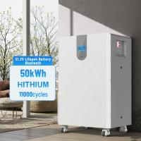 China 51.2V 1000Ah 50kWh Lithium Solar Battery Home Energy Storage System 11000 Cycles for sale