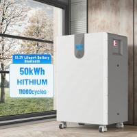 China 51.2V 314Ah LiFePO4 Battery 8000 Cycles Modular Solar Energy Storage 15kWh 30kWh 50kWh for sale