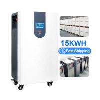 China EXLIPORC 51.2V 280Ah LiFePO4 Battery for Hybrid Solar Energy Storage System for sale