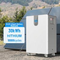 China 51.2V 100Ah LiFePO4 Wall-Mounted Home Energy Storage Battery with BMS 5-Year Warranty for sale