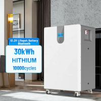 China EXLIPORC 48V 560Ah-628Ah LiFePO4 Lithium Ion Battery Pack 15kWh-30kWh Home Energy Storage System for sale