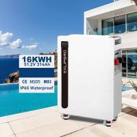 China 51.2V 10000 Cycles LiFePO4 Lithium Battery IP65 Hybrid Grid Solar Energy Storage for sale