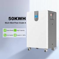 China 51.2V LiFePO4 Battery System 5-50kWh Hybrid Grid Home Energy Storage with Smart BMS for sale