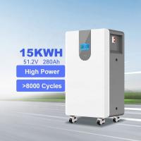 China 300Ah 48V Wall Mounted Lithium Battery 15KWH Energy Storage Smart Home BMS for sale