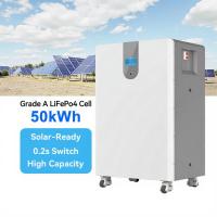 China LiFePO4 Mobile Power Station 51.2V 900Ah Commercial Energy Storage Battery with BMS for sale