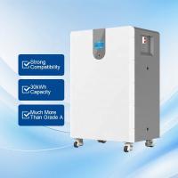 China 30kWh Residential Solar Storage System 51.2V 600Ah LiFePO4 Battery Home Energy for sale