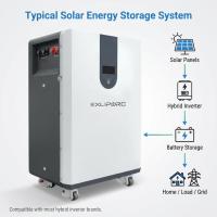 China 51.2V 50kWh LiFePO4 Battery Pack 8000 Cycles BMS Solar Energy Storage System for sale