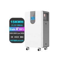 China Wholesale 10Kw 48V Solar Battery System 100Ah 280Ah 400Ah Power Wall Home Solar for sale