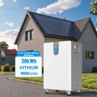 China 30kWh 51.2V LiFePO4 Home Battery System 10000 Cycles Solar Energy Storage for sale