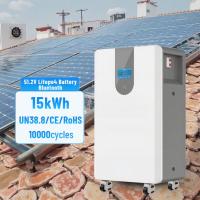 China 48V 280Ah LiFePO4 Lithium Battery Solar Storage System 10000 Cycles 51.2V for sale