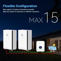 China 51.2V 15kWh LiFePO4 Battery 10000 Cycles Home Energy Storage Solar System for sale
