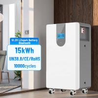 China 51.2V 30kWh LiFePO4 Battery Pack 10000 Cycles Home Energy Storage System for sale