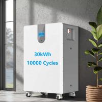 China Exliporc 51.2V 280Ah LiFePO4 Home Energy Storage System 30kWh 10000 Cycles Hybrid Grid for sale