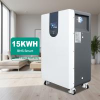 China Durable Split Solar Energy Storage System Powerwall LiFePO4 Lithium Battery 48V 51.2V 10000 Cycles for sale