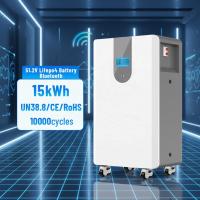 China 51.2V 300Ah LiFePO4 Lithium Battery 15kWh 10000 Cycles for Energy Storage for sale