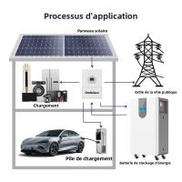 China 15kWh LiFePO4 Battery Unit with Smart BMS 10000 Cycle Life for Energy Storage for sale
