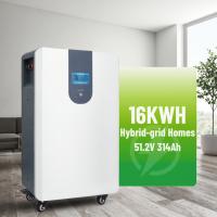 China 51.2V 314Ah LiFePO4 Battery Pack 10000 Cycles for Home Energy Storage Parallel Connection for sale