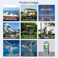 China EXLIPORC 2.9V 230Ah Sodium Ion Battery Cell with 6000+ Cycle Durability for Energy Storage Systems for sale