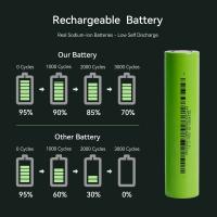 China Sodium Ion Battery 10Ah 3V 3000 Cycle Life 3C Discharge for E-Bike EV for sale