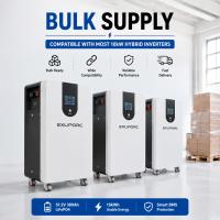 China Wall Mounted 51.2V LFP Home Energy Storage Battery 10kWh 15kWh 20kWh for sale
