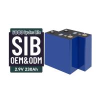 China EXLIPORC SIB-230: 2.9V 230Ah Sodium-ion Cell - [Sample Program Open] 5000+ Cycles for Grid-Scale ESS for sale