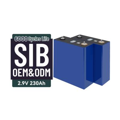 China EXLIPORC SIB-230: 2.9V 230Ah Sodium-ion Cell - [Sample Program Open] 5000+ Cycles for Grid-Scale ESS for sale