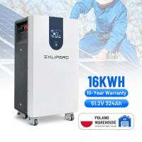 China 16kWh Home Energy Storage Battery with 324Ah LiFePO4 Cells Available in Poland Warehouse for sale