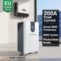 China 16kWh 51.2V 324Ah LiFePO4 Home Energy Storage Battery for Solar Independence for sale