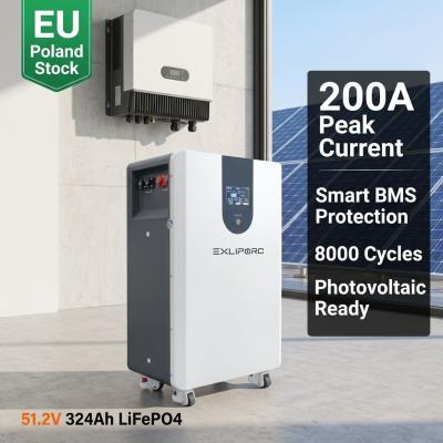 China 16kWh 51.2V 324Ah LiFePO4 Home Energy Storage Battery for Solar Independence for sale