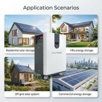 China EXLIPORC 30kWh 600Ah LiFePO4 Solar Battery 51.2V with 8000 Cycle Life and 5-Year Warranty for sale