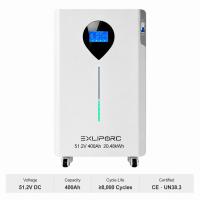 China EXLIPORC 20.48kWh 51.2V 400Ah LiFePO4 Stackable Battery (LVB20WTC) - Scale Up to 327kWh for sale