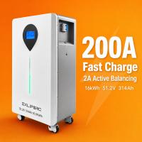 China Smart 16kWh Home Battery with WiFi Bluetooth APP Monitoring, No Gateway Needed, LVB16WTC LiFePO4, EXLIPORC for sale