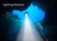 China Waterproof High Brightness LED Flashlight 300W Max 18000LM White Four 18650 Battery for sale
