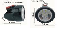 China China LED Mining Lamp Collectors KL2.5LM Cordless Headlamps 10000Lux for sale