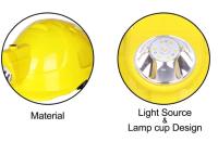 China Mineral Industry Cordless Coal Mining Lights Underground Mining Headlamps for sale