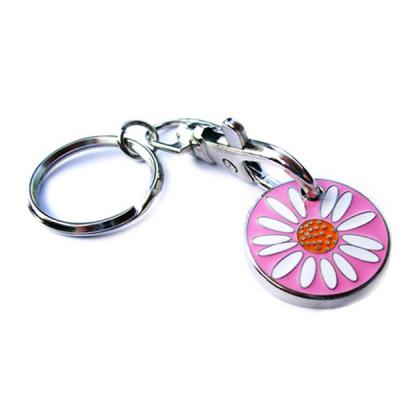 China High quality cheap custom logo shopping cart chip trolley coin keychain for sale