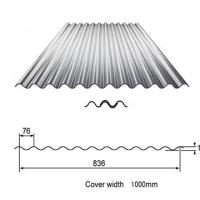 China Galvanized Steel Coil Grade ASTM for Customized Corrugated Roofing Panels 0.12-0.13mm for sale