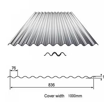 China Galvanized Steel Coil Grade ASTM for Customized Corrugated Roofing Panels 0.12-0.13mm for sale