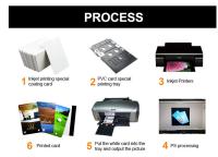 China HIGH QUALITY WHITE BLANK PVC INKJET id CARD INKJET PVC ID CARD   for Epson or Canon inkjet printer from China for sale