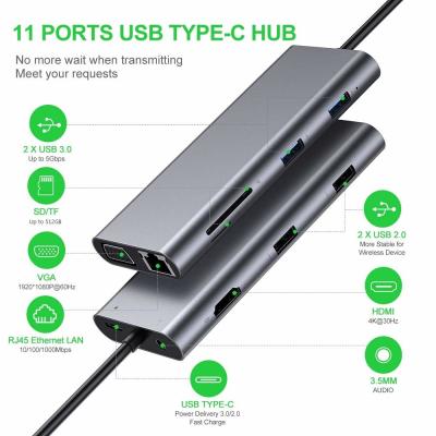 China 11 Port 11 In 1 USB Type C Hub 10Gbps USB C Docking Station Plug And Play Software Integration for sale